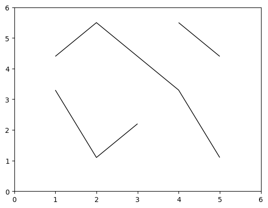 How To Flatten Arrays Especially For Plotting — Awkward Array 251 Documentation