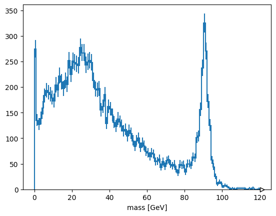 Jagged, Ragged, Awkward Arrays! — Awkward Array 2.6.8 documentation